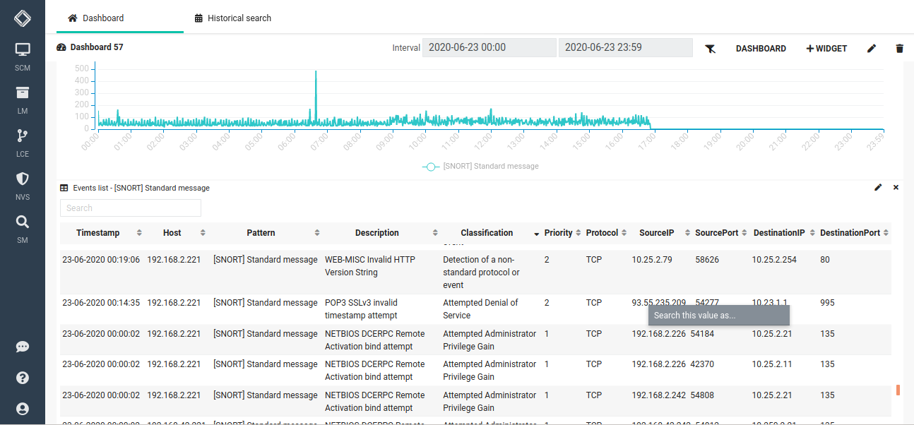 SGBox ETL - SGBox Next Generation SIEM & SOAR