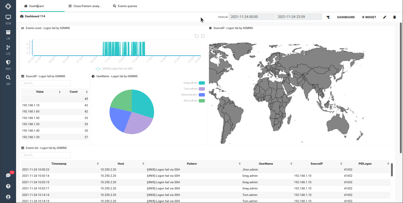 Replace A Sensor With Events Queries Sgbox Next Generation Siem And Soar 7123