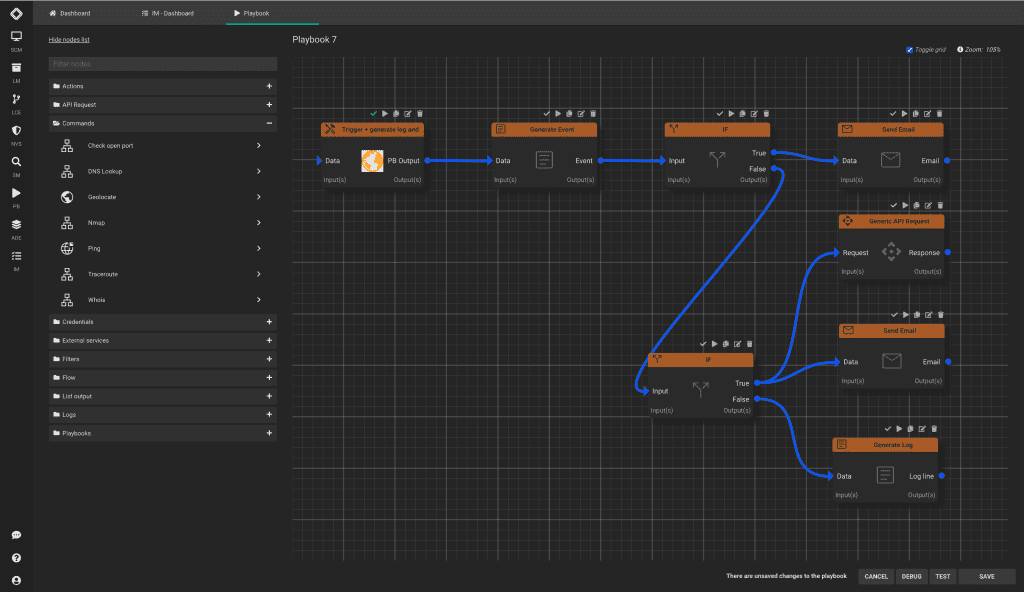 SOAR: Security Orchestration, Automation and Response