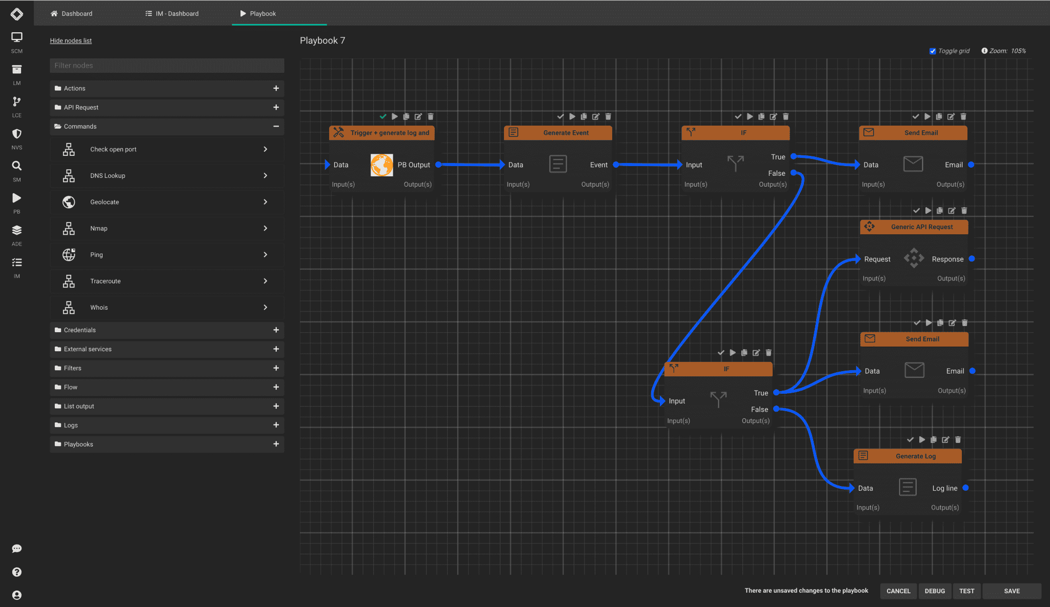 SOAR: Security Orchestration, Automation and Response