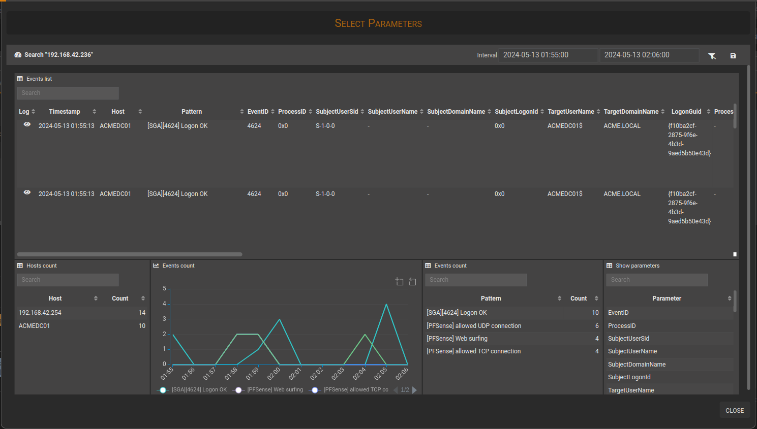 Class/Pattern Analysis - SGBox Next Generation SIEM & SOAR